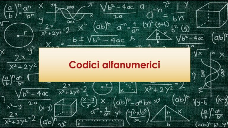 Significato di Alfanumerico: Scopri Cosa Vuol Dire e Le Sue ...